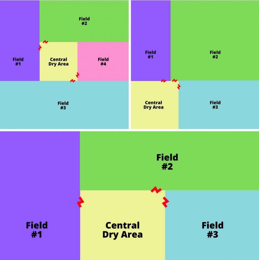 Paddock & Pasture Permaculture Setup for Rainy Climate - Listen To Your ...