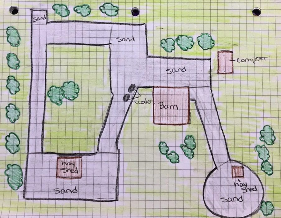 Paddock & Pasture Permaculture Setup for Rainy Climate - Listen To Your ...